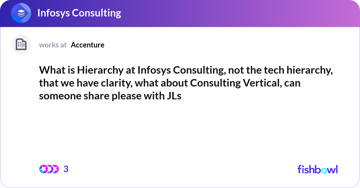 What is Hierarchy at Infosys Consulting, not the t... | Fishbowl
