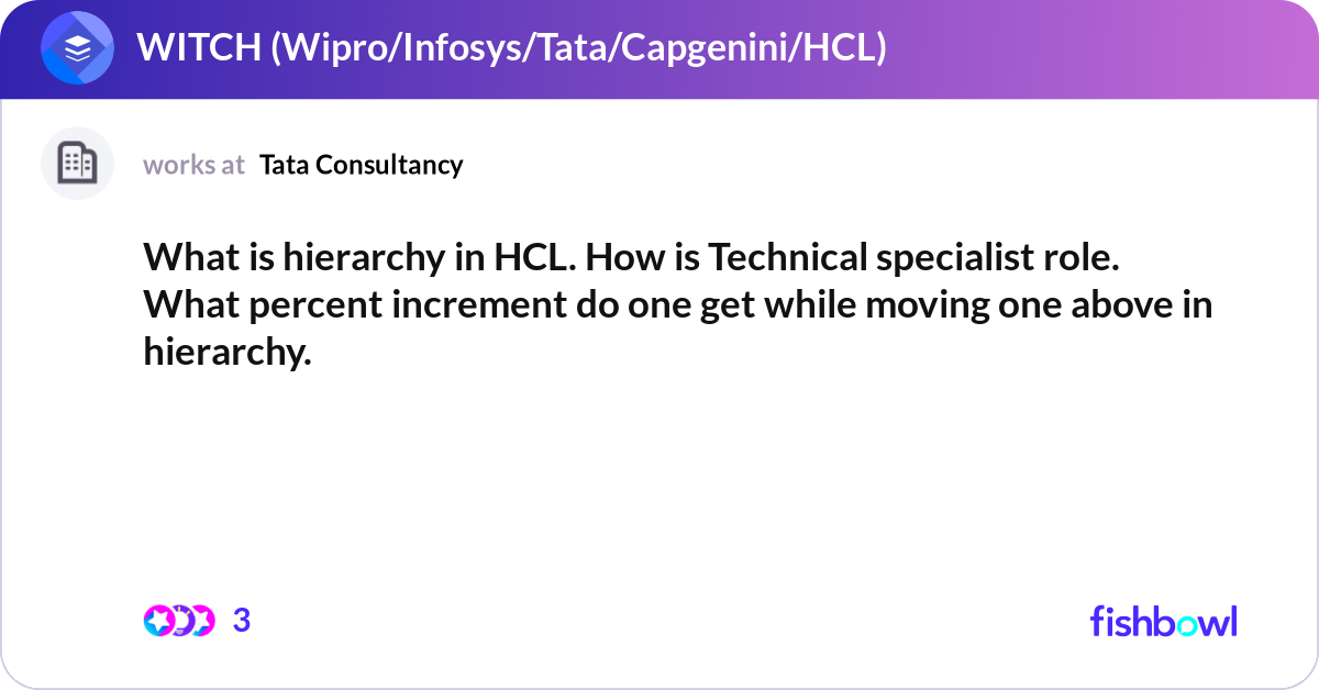 What is hierarchy in HCL. How is Technical special... | Fishbowl