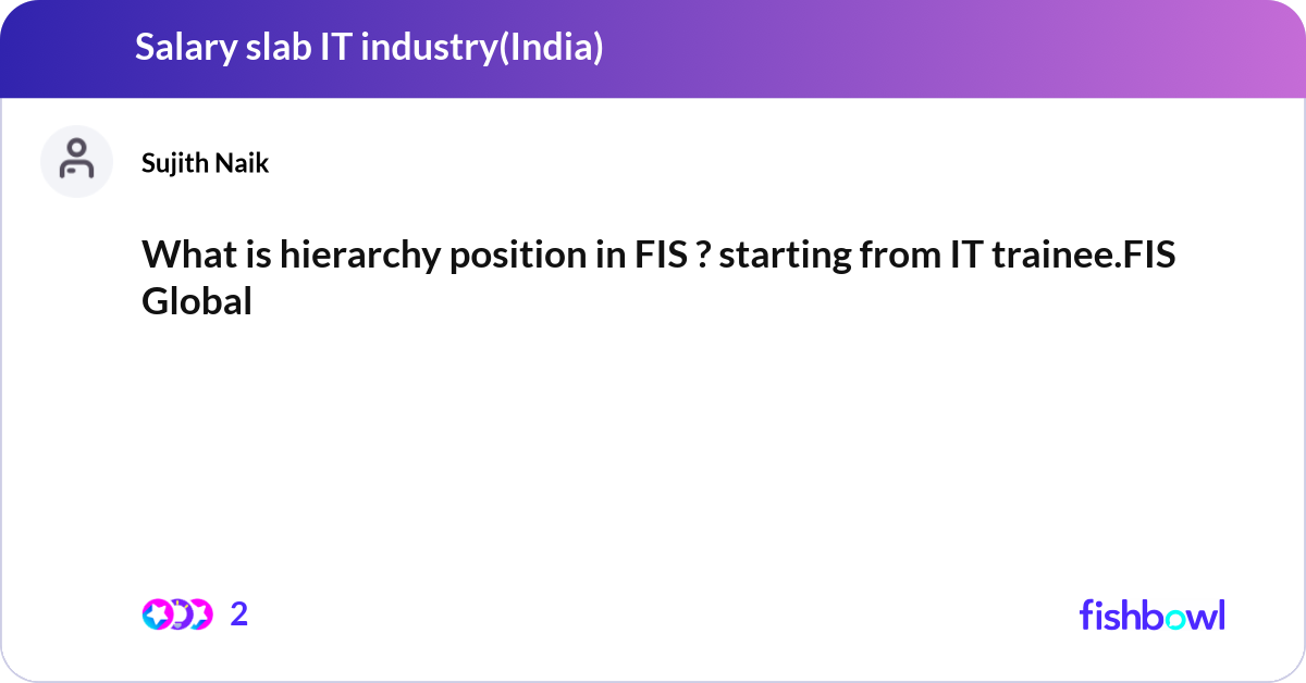 What is hierarchy position in FIS ? starting from ... | Fishbowl