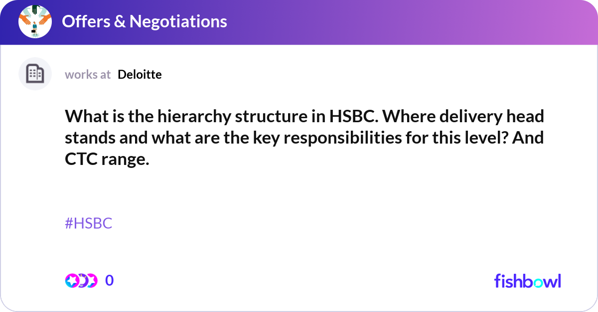 What is the hierarchy structure in HSBC. Where del... | Fishbowl