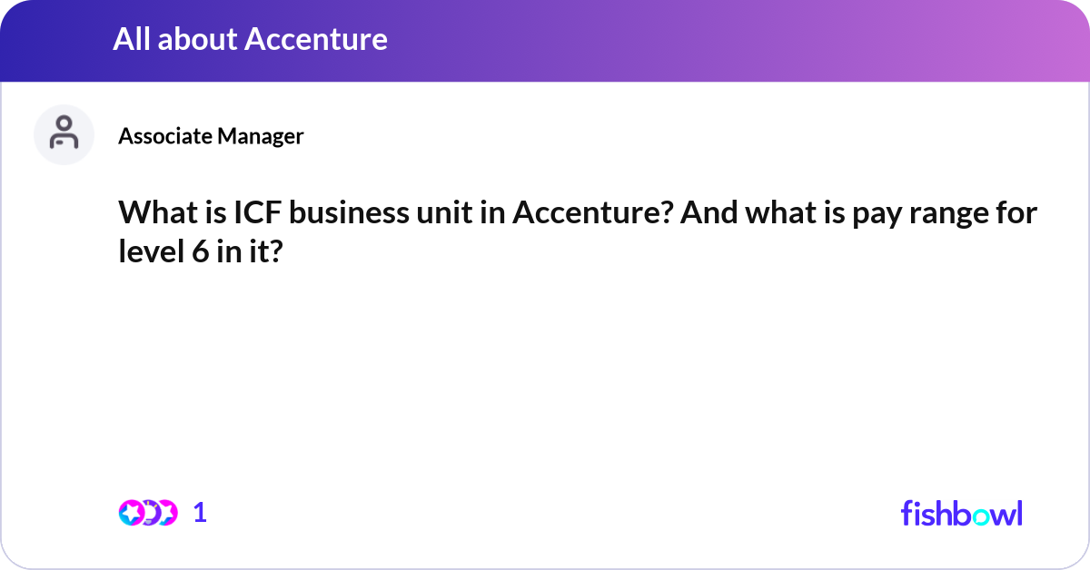 What is ICF business unit in Accenture? And what i... | Fishbowl