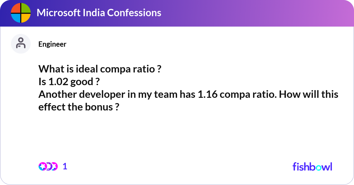 What is ideal compa ratio ? Is 1.02 good ? Another... | Fishbowl