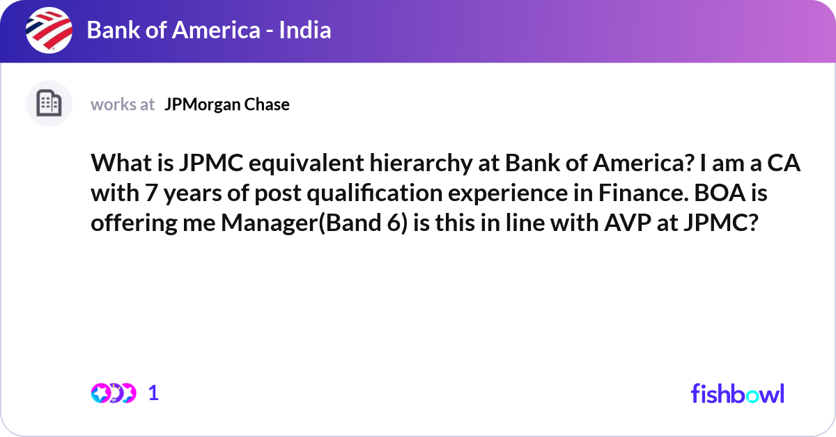 What is JPMC equivalent hierarchy at Bank of Ameri... | Fishbowl