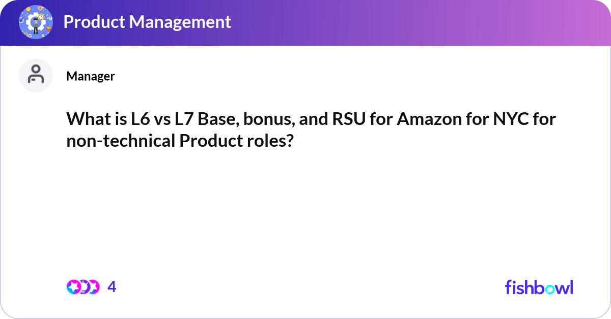 What is L6 vs L7 Base, bonus, and RSU for Amazon f... | Fishbowl