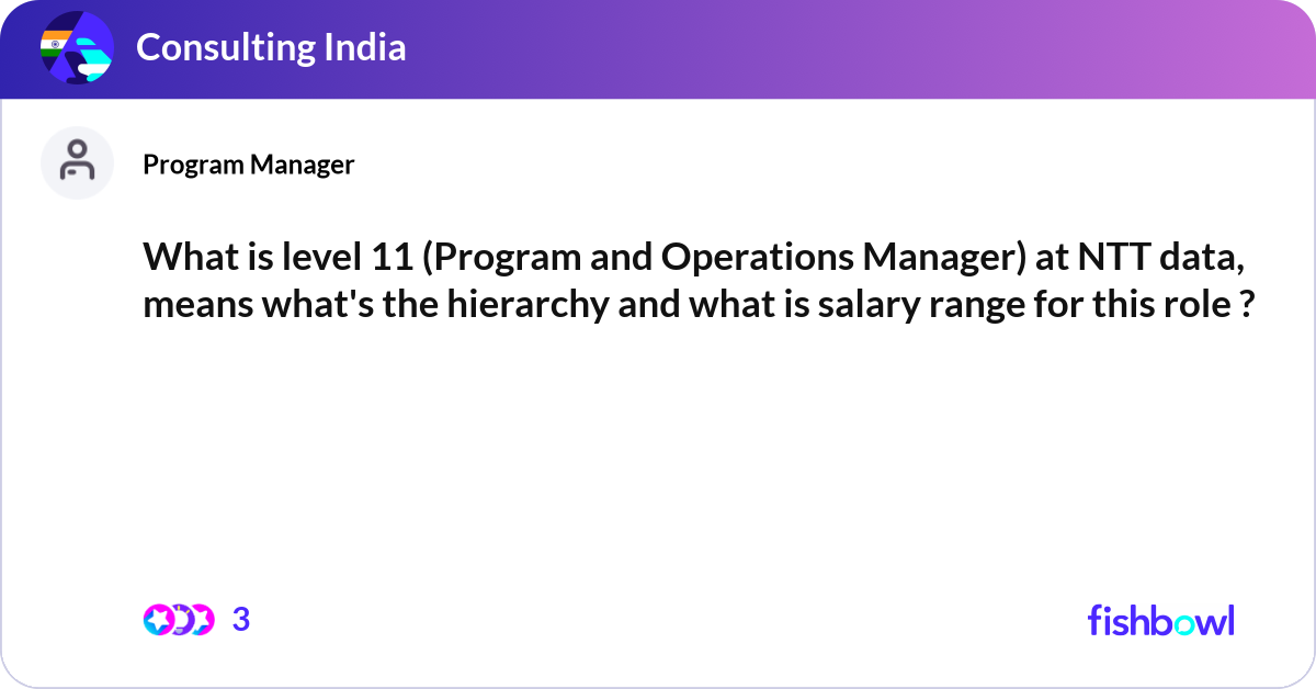 What is level 11 (Program and Operations Manager) ... | Fishbowl