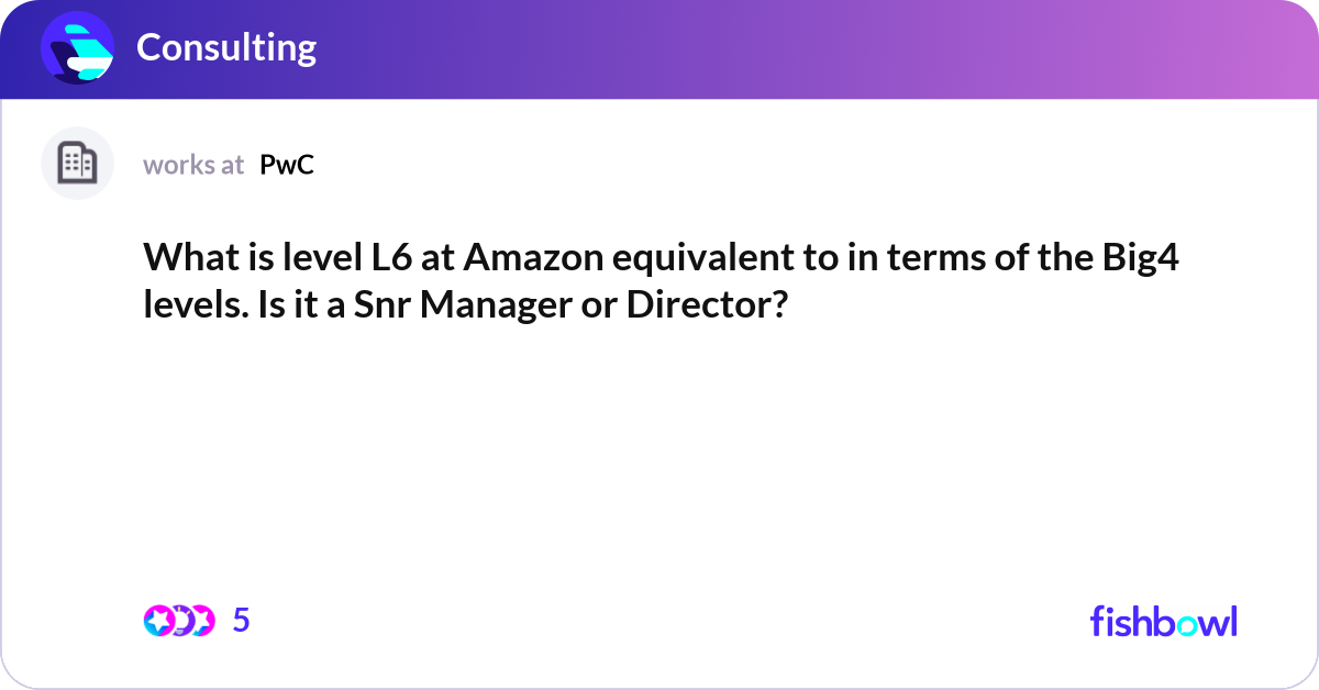 What is level L6 at Amazon equivalent to in terms ... | Fishbowl