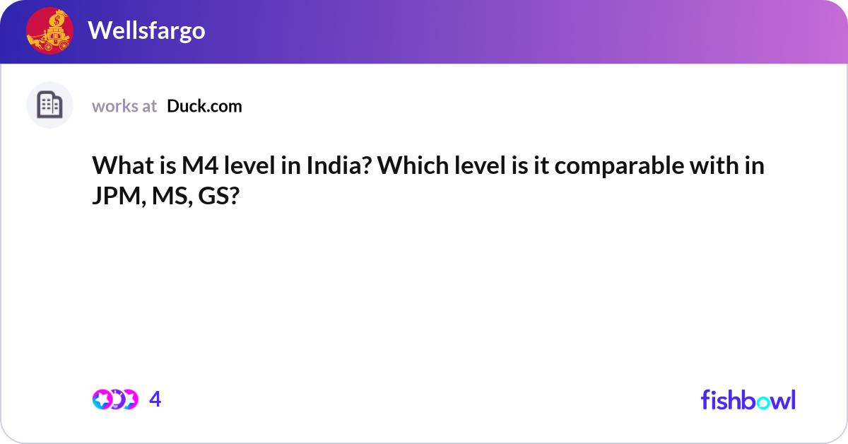 What is M4 level in India? Which level is it compa... | Fishbowl
