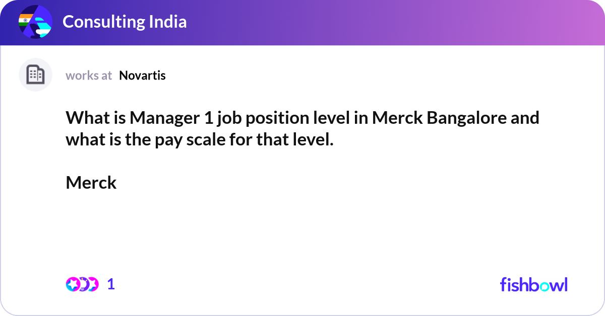 What is Manager 1 job position level in Merck Bang... | Fishbowl