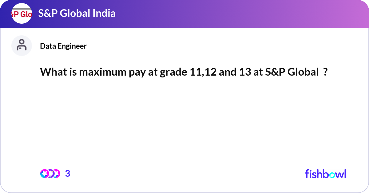 What is maximum pay at grade 11,12 and 13 at S&P G... | Fishbowl