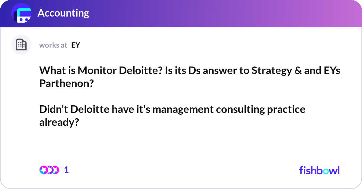 What is Monitor Deloitte? Is its Ds answer to Stra... | Fishbowl