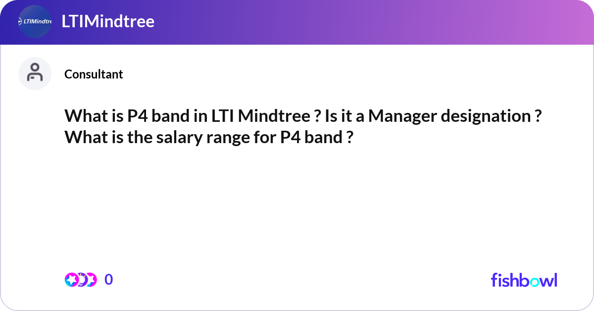 What is P4 band in LTI Mindtree ? Is it a Manager ... | Fishbowl