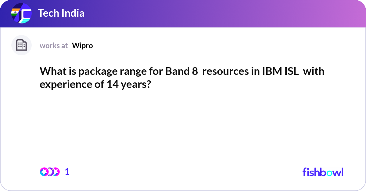 What is package range for Band 8 resources in IBM... | Fishbowl