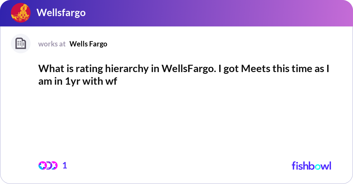 What is rating hierarchy in WellsFargo. I got Meet... | Fishbowl