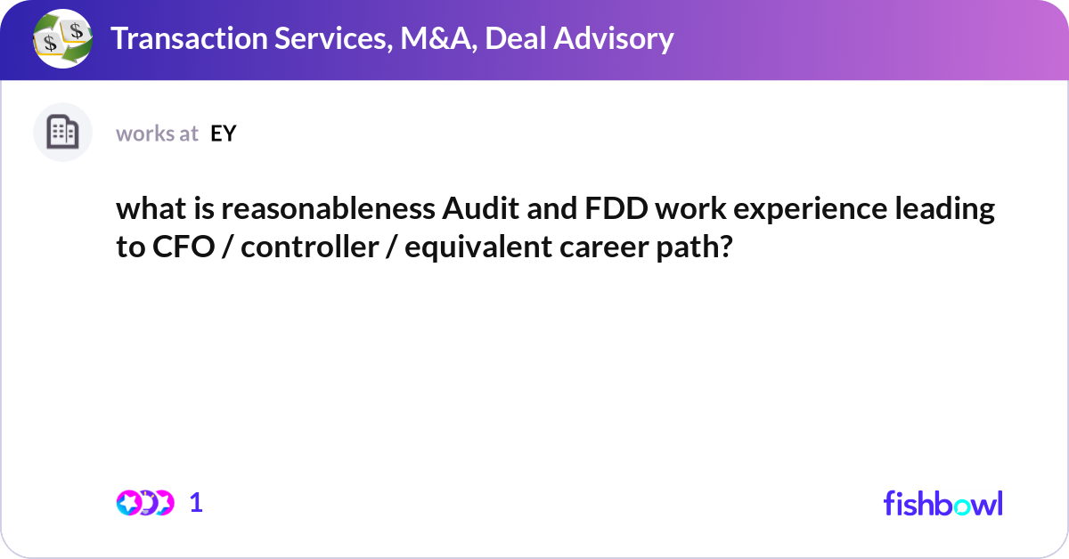 what is reasonableness Audit and FDD work experien... | Fishbowl
