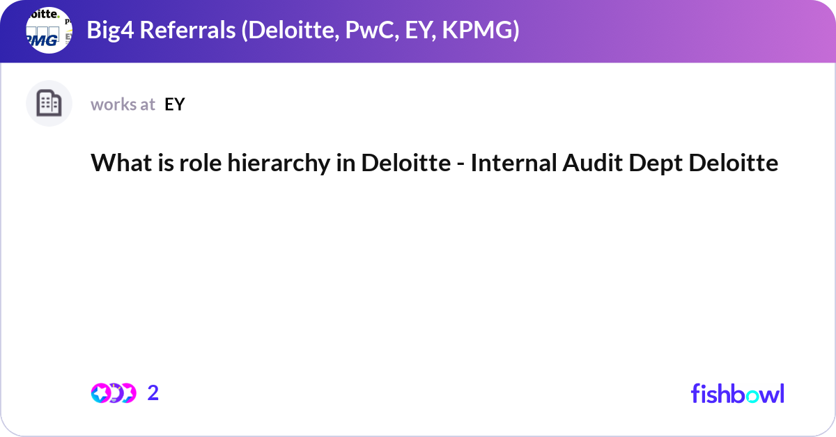 What is role hierarchy in Deloitte - Internal Audi... | Fishbowl