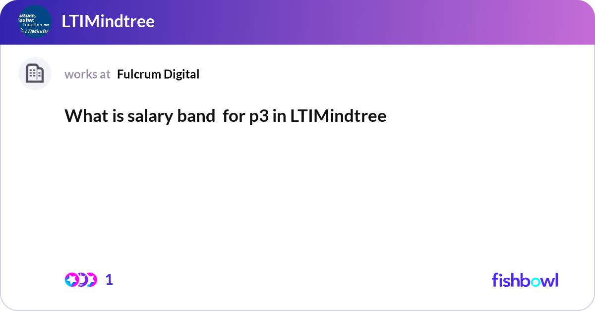 What is salary band for p3 in LTIMindtree | Fishbowl