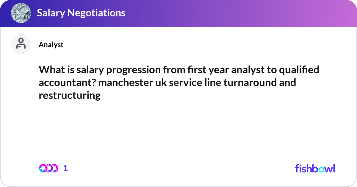 What is salary progression from first year analyst... | Fishbowl