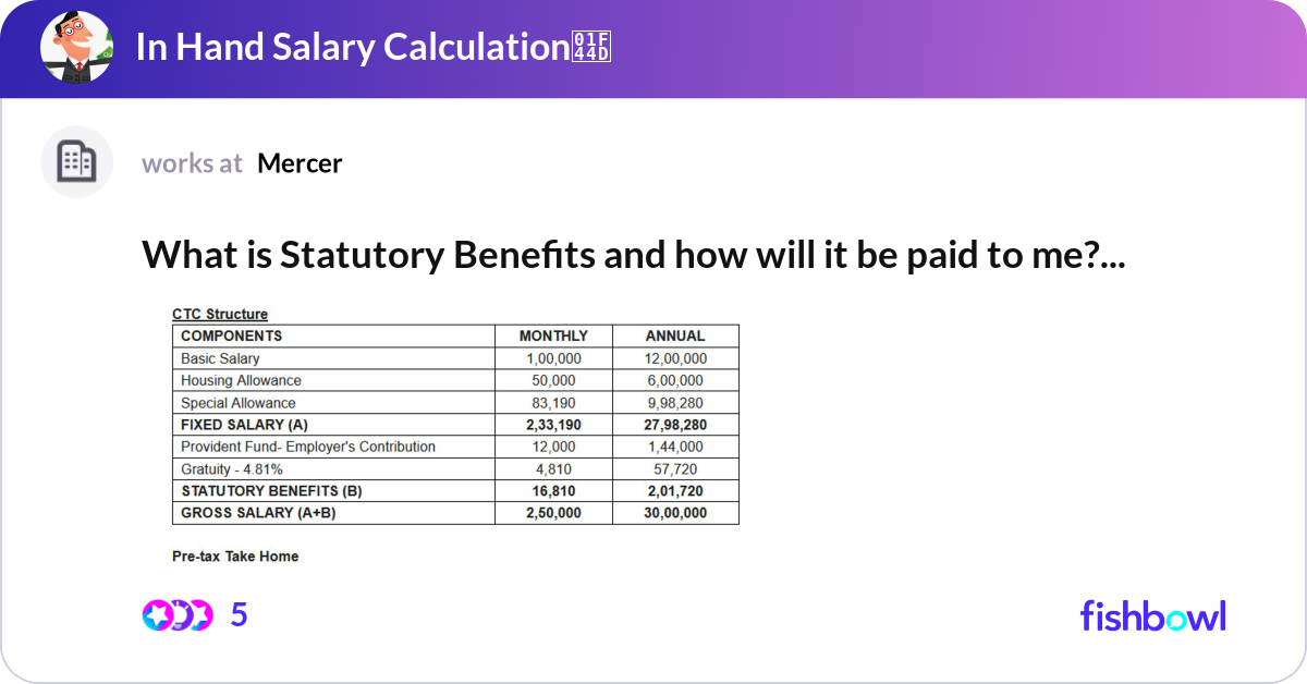 What is Statutory Benefits and how will it be paid... | Fishbowl
