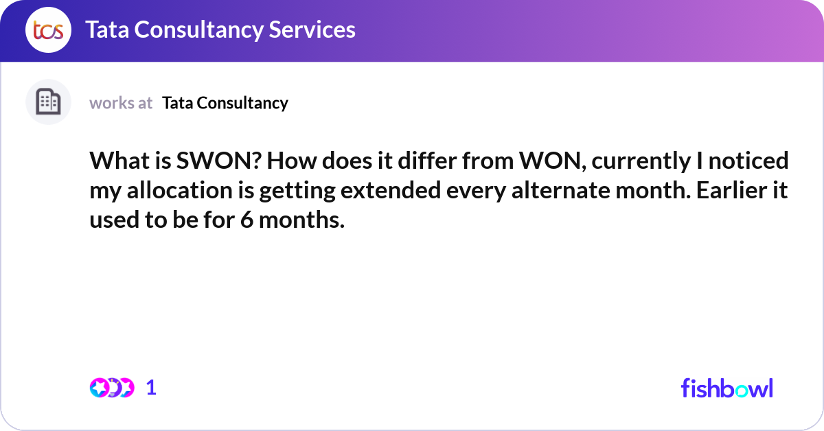 What is SWON? How does it differ from WON, current... | Fishbowl