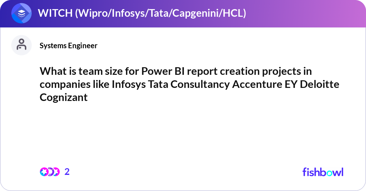 What is team size for Power BI report creation pro... | Fishbowl