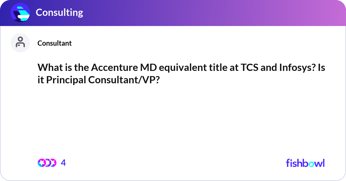 What is the Accenture MD equivalent title at TCS a... | Fishbowl