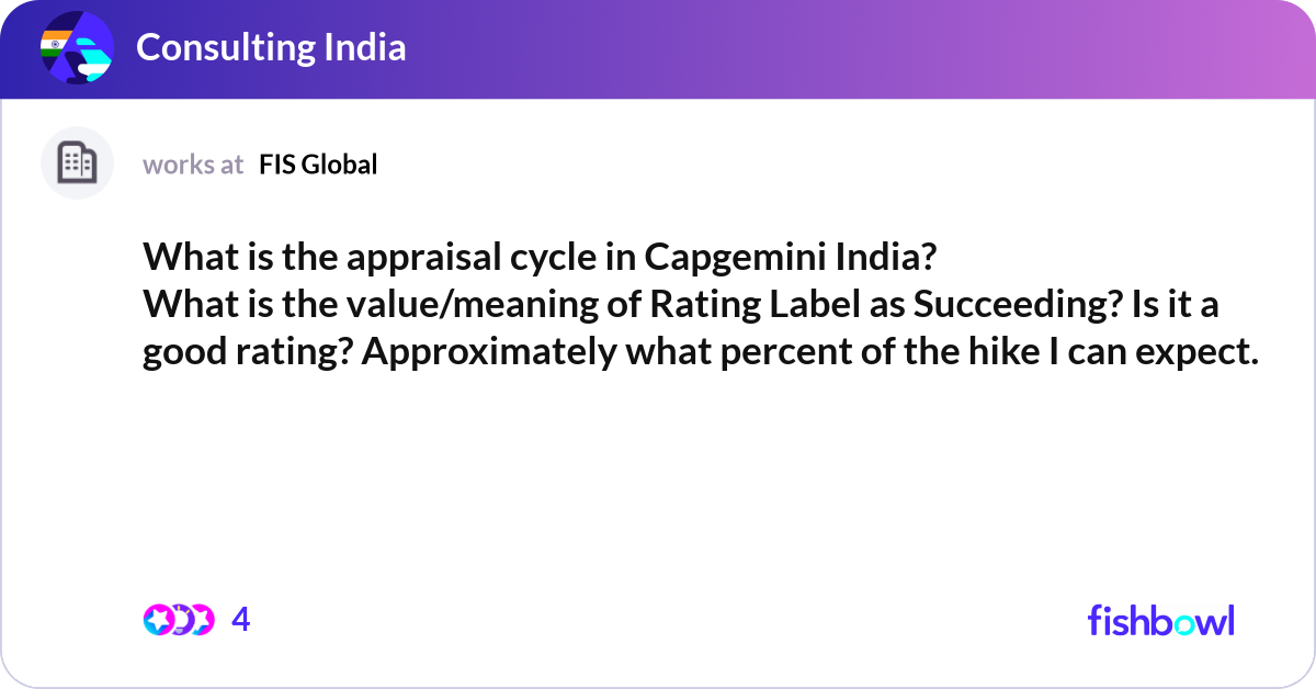 What is the appraisal cycle in Capgemini India? Wh... | Fishbowl