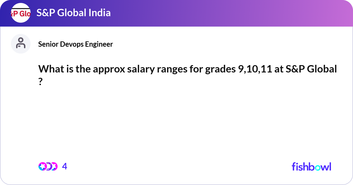 What is the approx salary ranges for grades 9,10,1... | Fishbowl