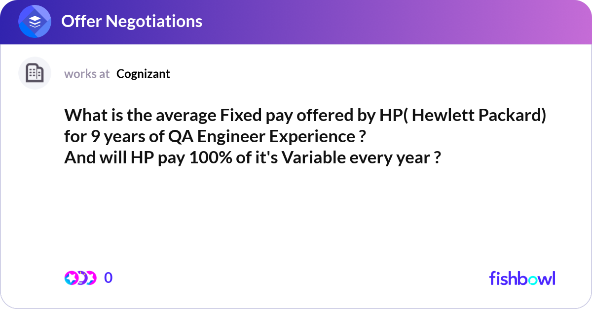 What is the average Fixed pay offered by HP( Hewle... | Fishbowl
