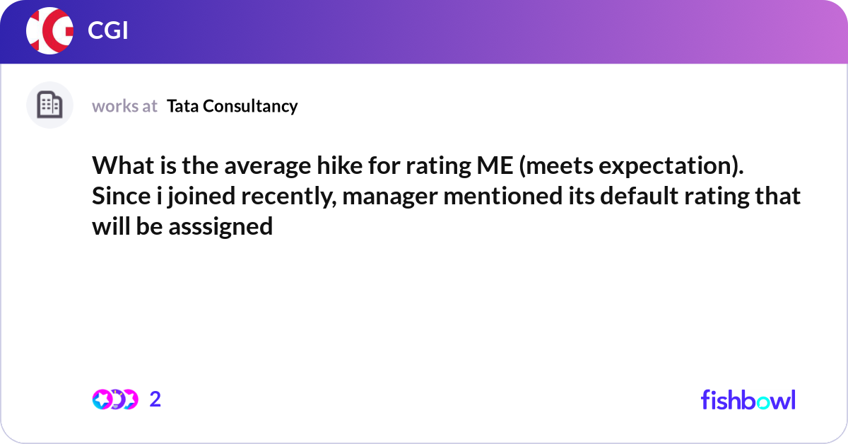 What is the average hike for rating ME (meets expe... | Fishbowl