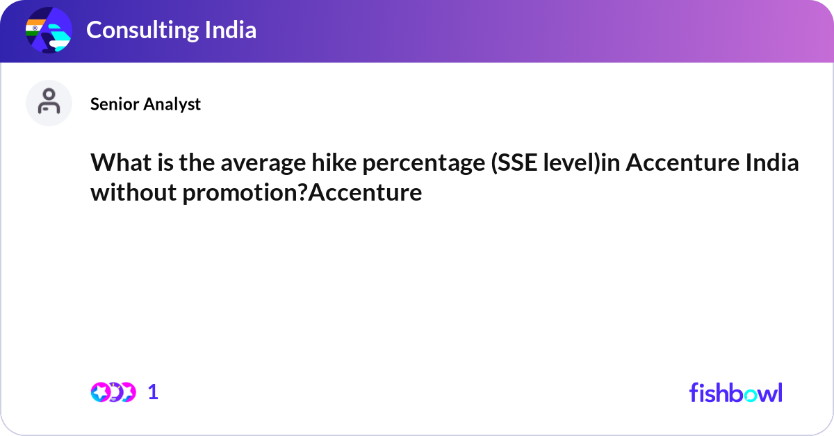 What is the average hike percentage (SSE level)in ... | Fishbowl