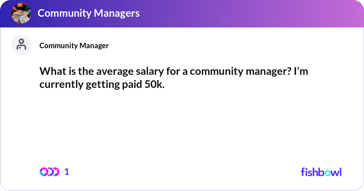 What is the average salary for a community manager... | Fishbowl