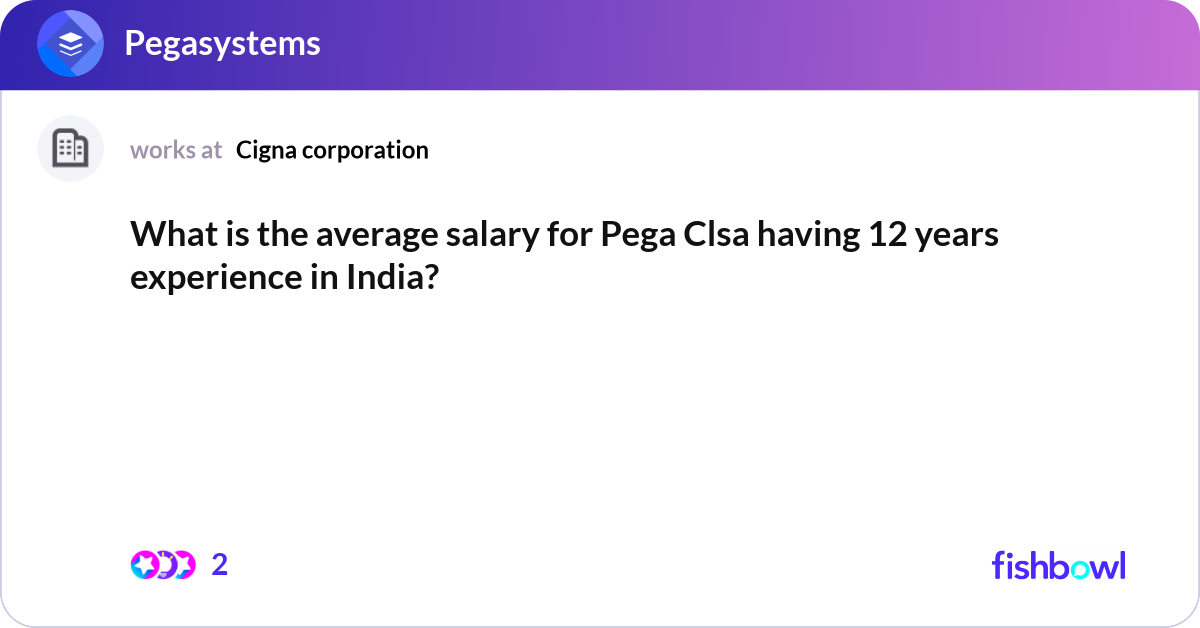 What is the average salary for Pega Clsa having 12... | Fishbowl