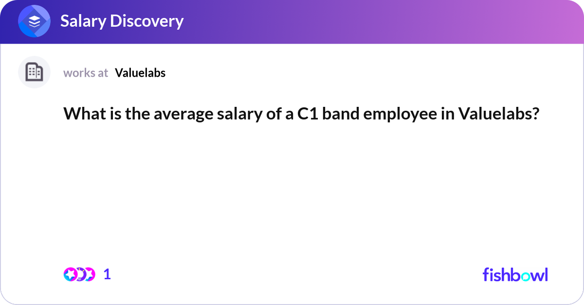 What is the average salary of a C1 band employee i... | Fishbowl