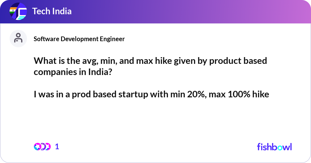 What is the avg, min, and max hike given by produc... | Fishbowl