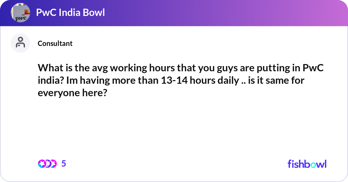 What is the avg working hours that you guys are pu... | Fishbowl