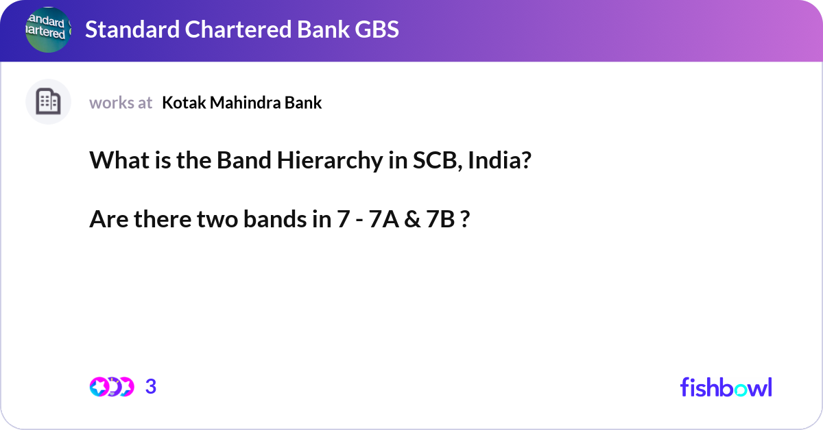 What is the Band Hierarchy in SCB, India? Are the... | Fishbowl