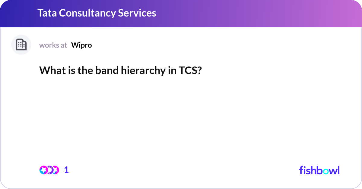 What is the band hierarchy in TCS? | Fishbowl