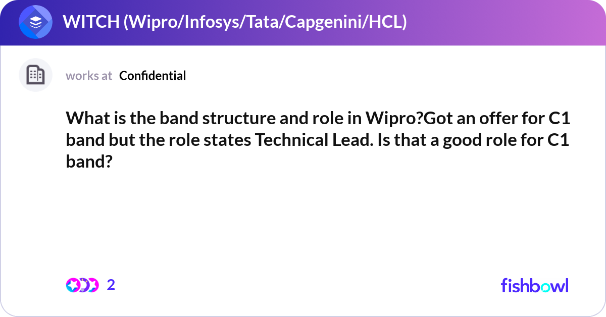 What is the band structure and role in Wipro?Got a... | Fishbowl