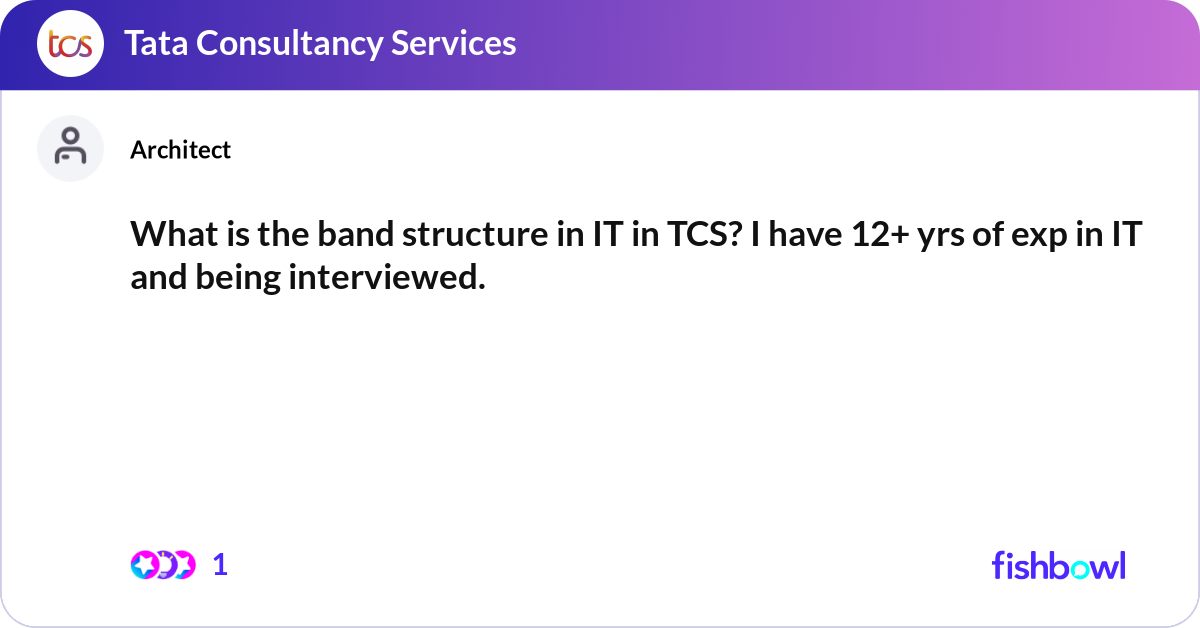 What is the band structure in IT in TCS? I have 12... | Fishbowl