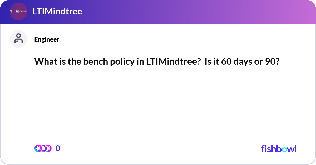 What is the bench policy in LTIMindtree? Is it 60... | Fishbowl
