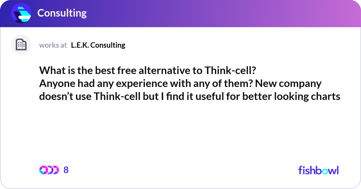 What is the best free alternative to Think-cell? A... | Fishbowl