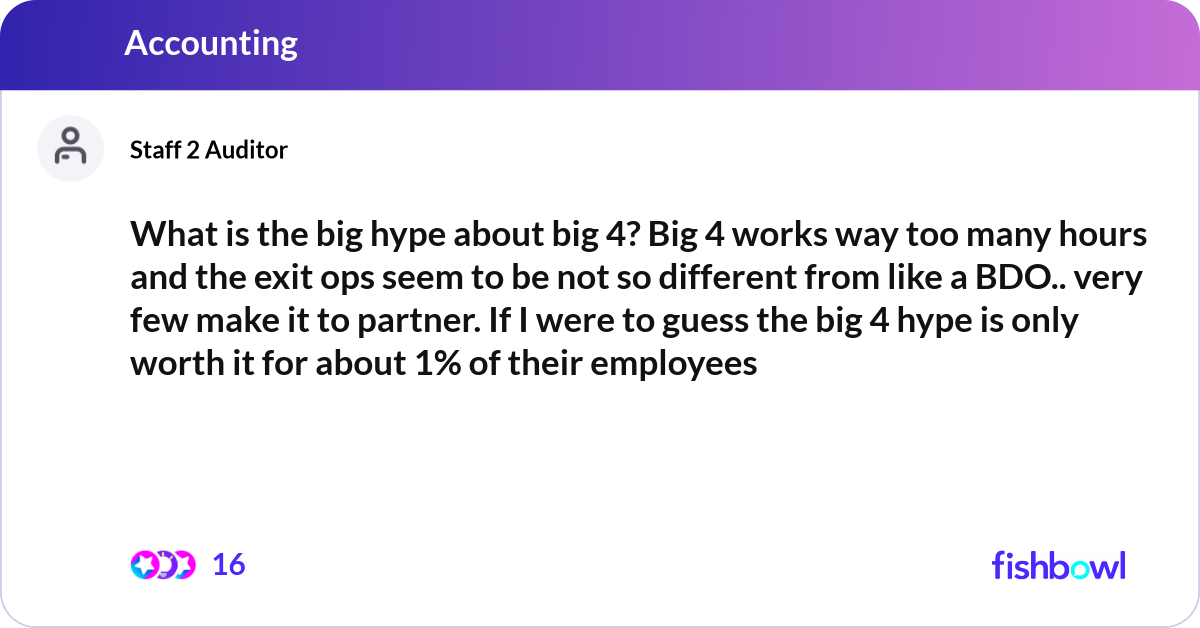 What is the big hype about big 4? Big 4 works way ... | Fishbowl
