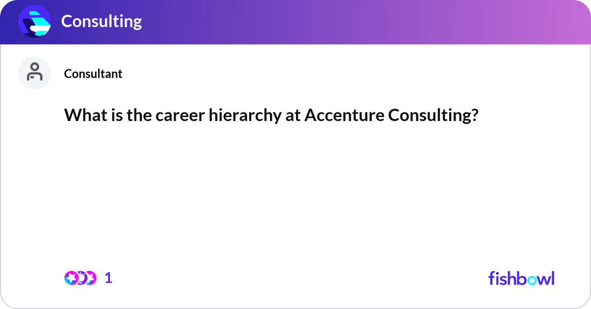 What is the career hierarchy at Accenture Consulti... | Fishbowl