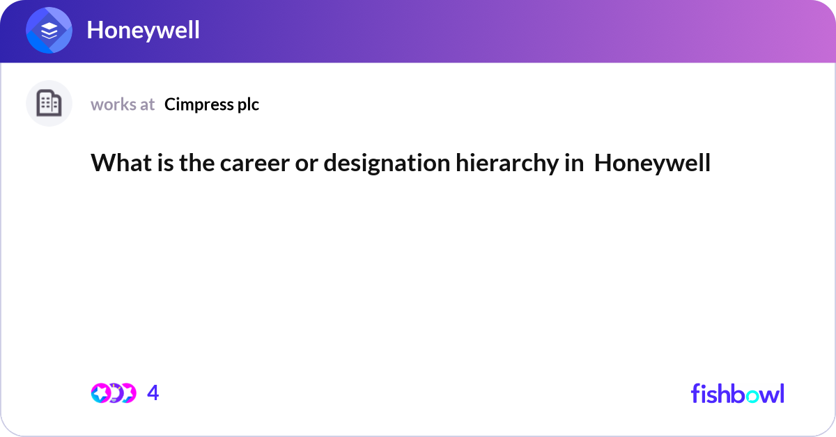 What is the career or designation hierarchy in Ho... | Fishbowl