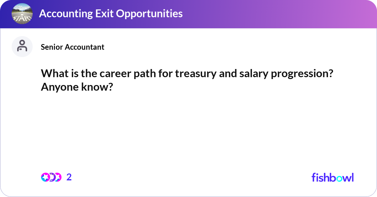 What is the career path for treasury and salary pr... | Fishbowl