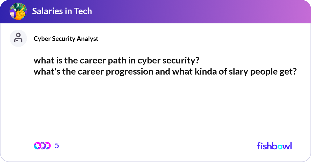 what is the career path in cyber security? what's... | Fishbowl
