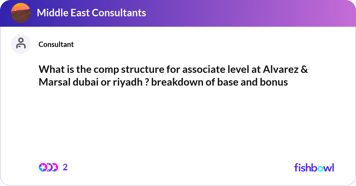 What is the comp structure for associate level at ... | Fishbowl