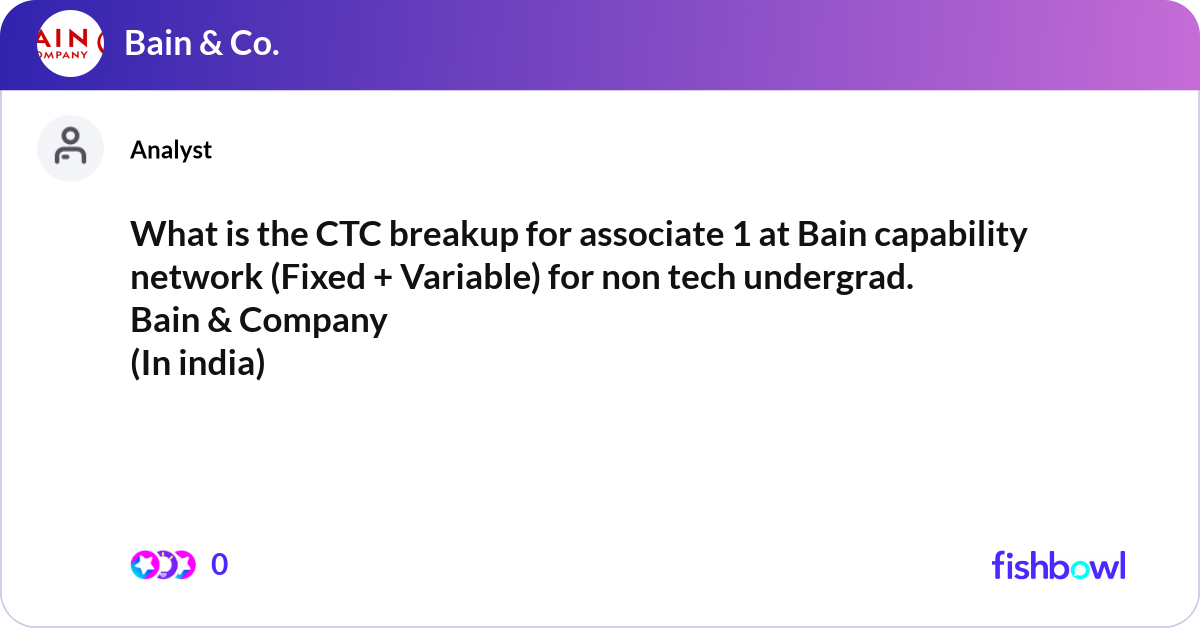What is the CTC breakup for associate 1 at Bain ca... | Fishbowl