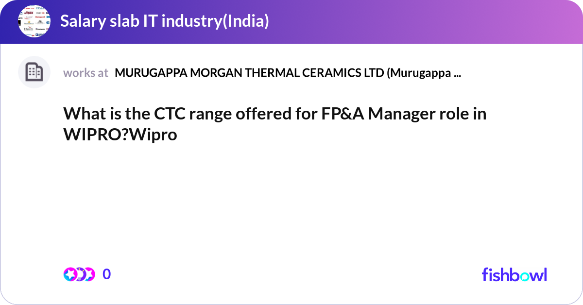 What is the CTC range offered for FP&A Manager rol... | Fishbowl