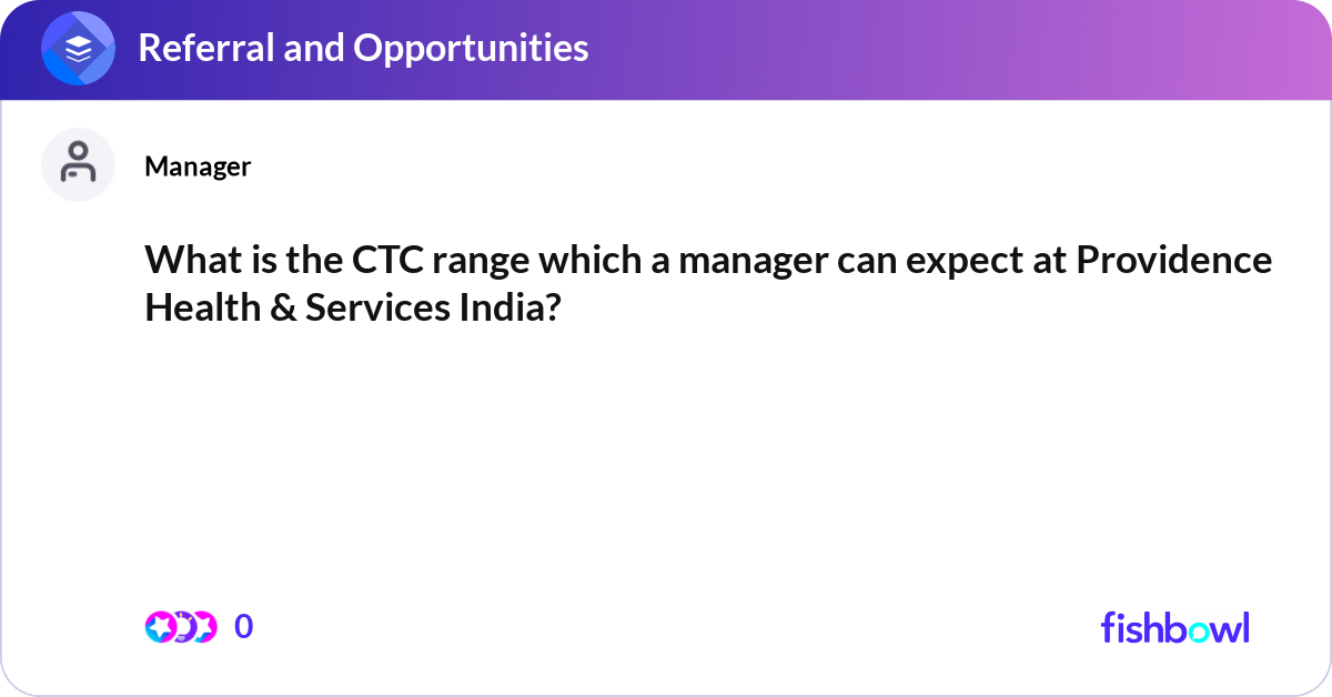 What is the CTC range which a manager can expect a... | Fishbowl